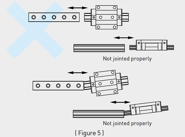 45mm Linear Guide Rail HGW45CA - NJSKT