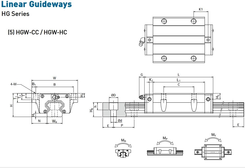 HIWIN 15mm linear guide rail hgw20ha linear guideway - NJSKT