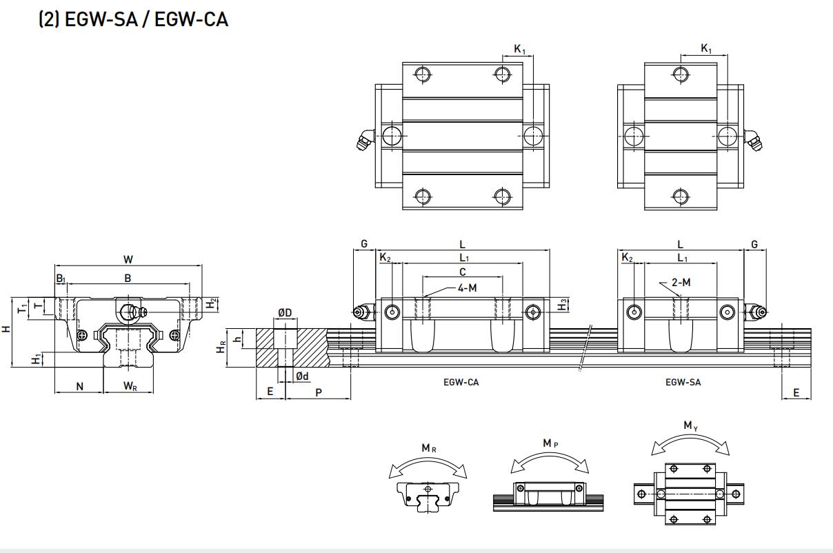 Original Linear Rail HIWIN 15mm Linear guide EGW15SA - NJSKT