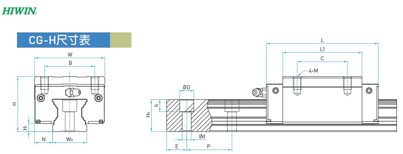 Original HIWIN Linear Guide CGH15HA Linear Motion Guide- NJSKT