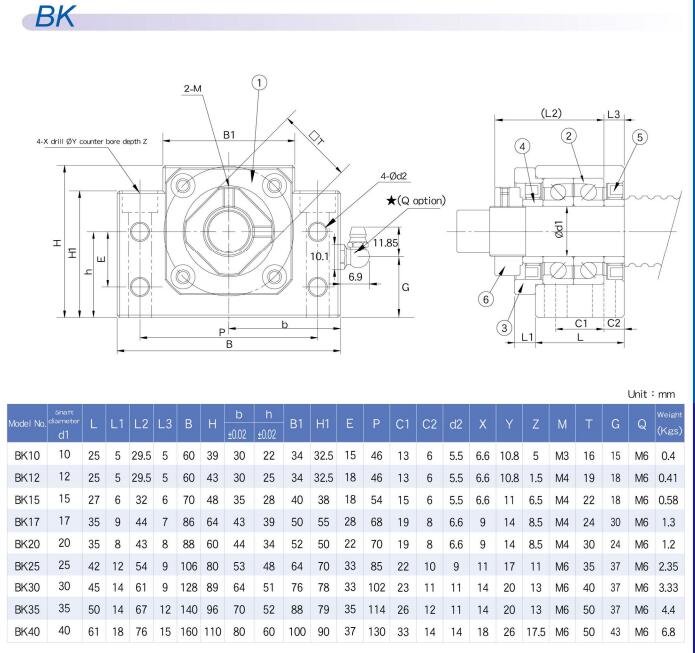 Original SYK Ball Screw Support BK15 Fixed Slide